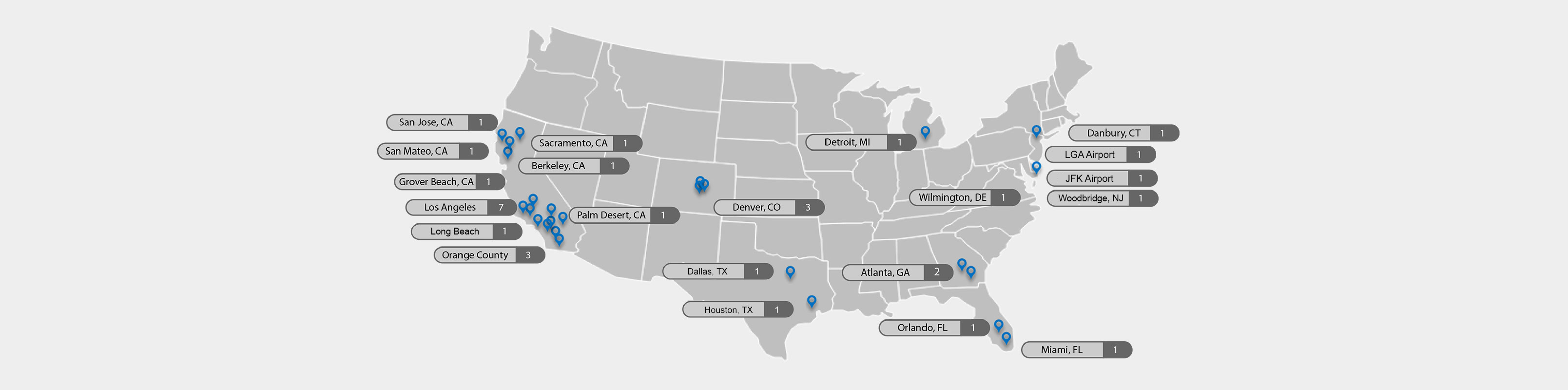 PORTFOLIO | ASAP Holdings