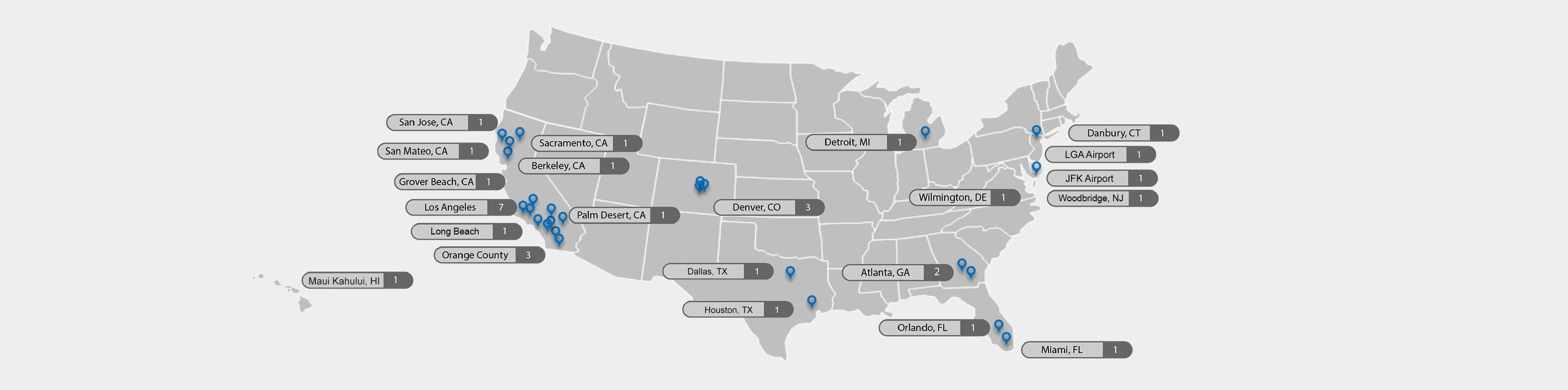 PORTFOLIO | ASAP Holdings
