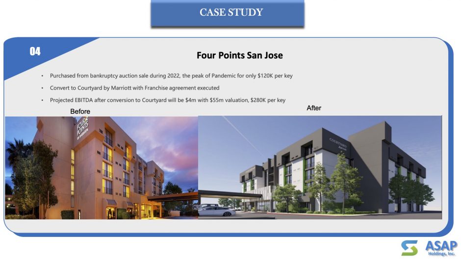 Case Study | ASAP Holdings